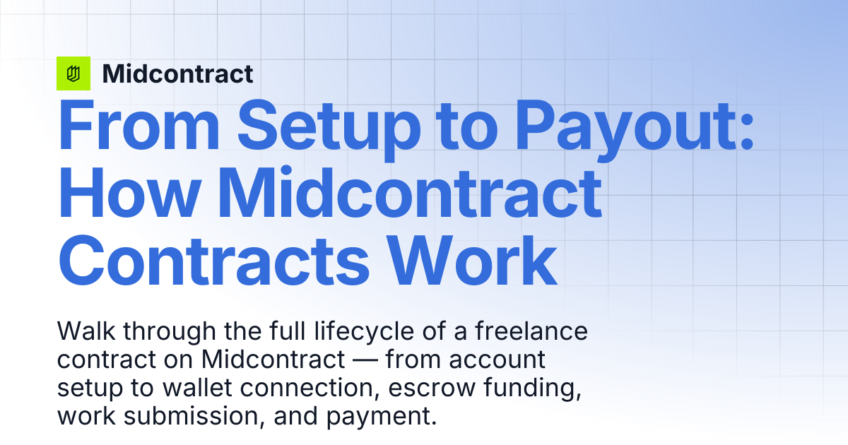 From Setup to Payout: How Midcontract Contracts Work | Midcontract
