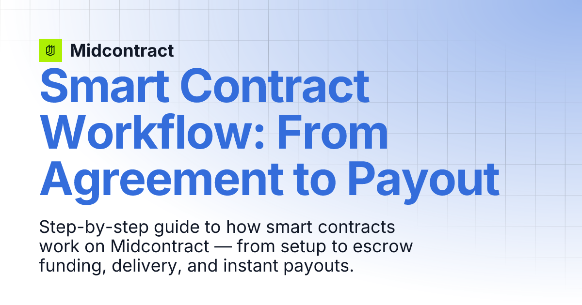 Smart Contract Workflow: From Agreement to Payout | Midcontract